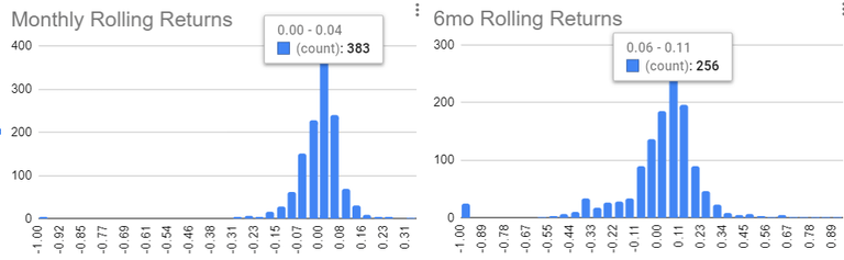 ETF QQQ Brasil Tudo O Que Você Precisa Saber