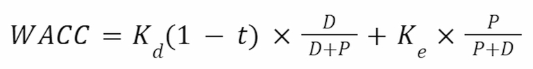 WACC Explicado: O Que É, Como Calcular e Por Que É Crucial
