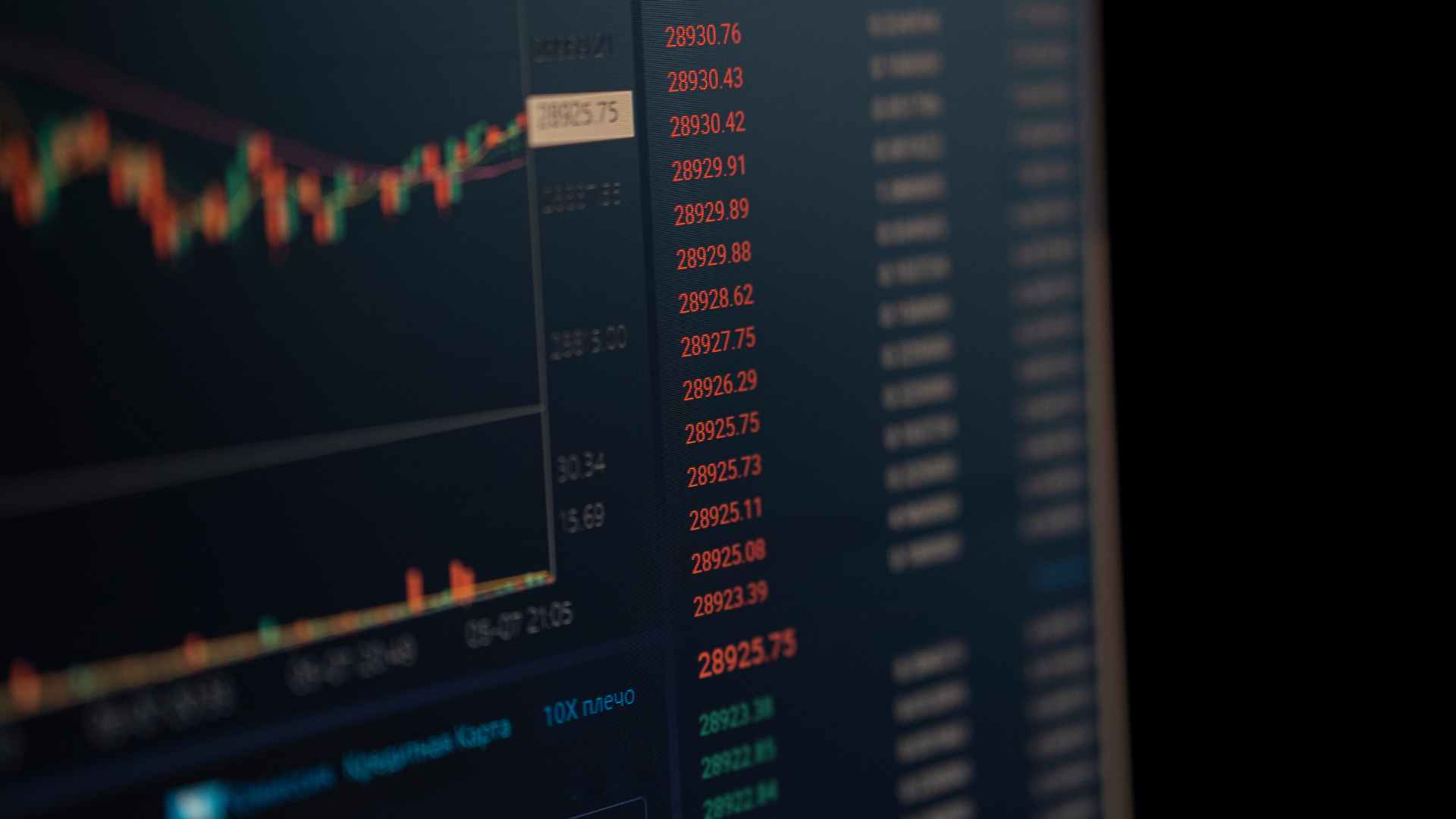 Trading: O Que É e Como Funciona - Rankia Brasil