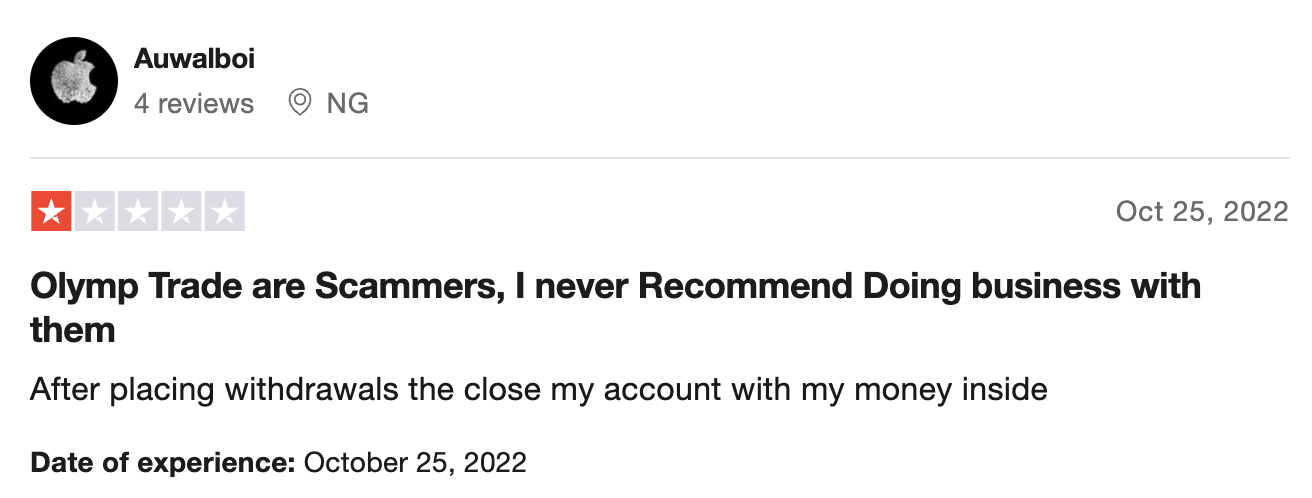 Olymp Trade Confiável? Análise e Alternativas Seguras 2024