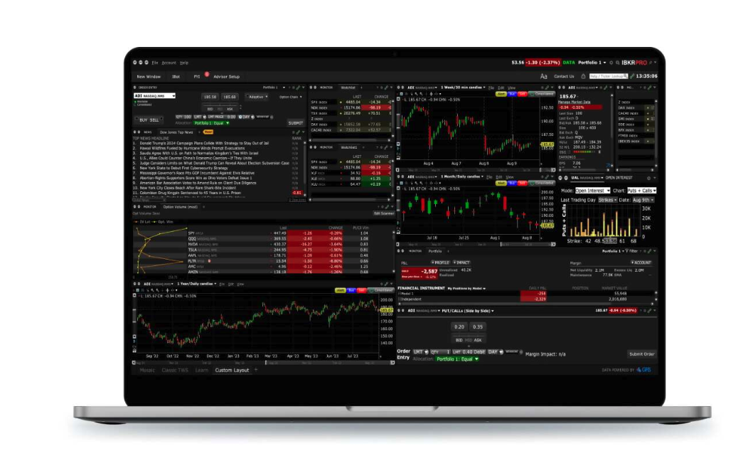 Como configurar a Trader Workstation (TWS) | Rankia Brasil